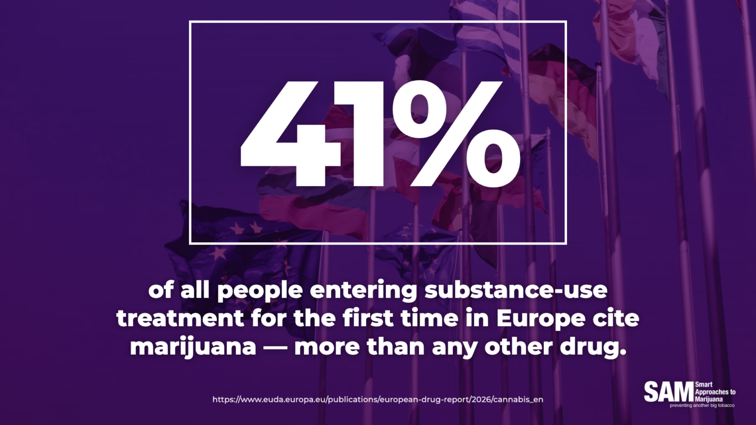Friday Fact: Marijuana is the most common drug among first-time ...